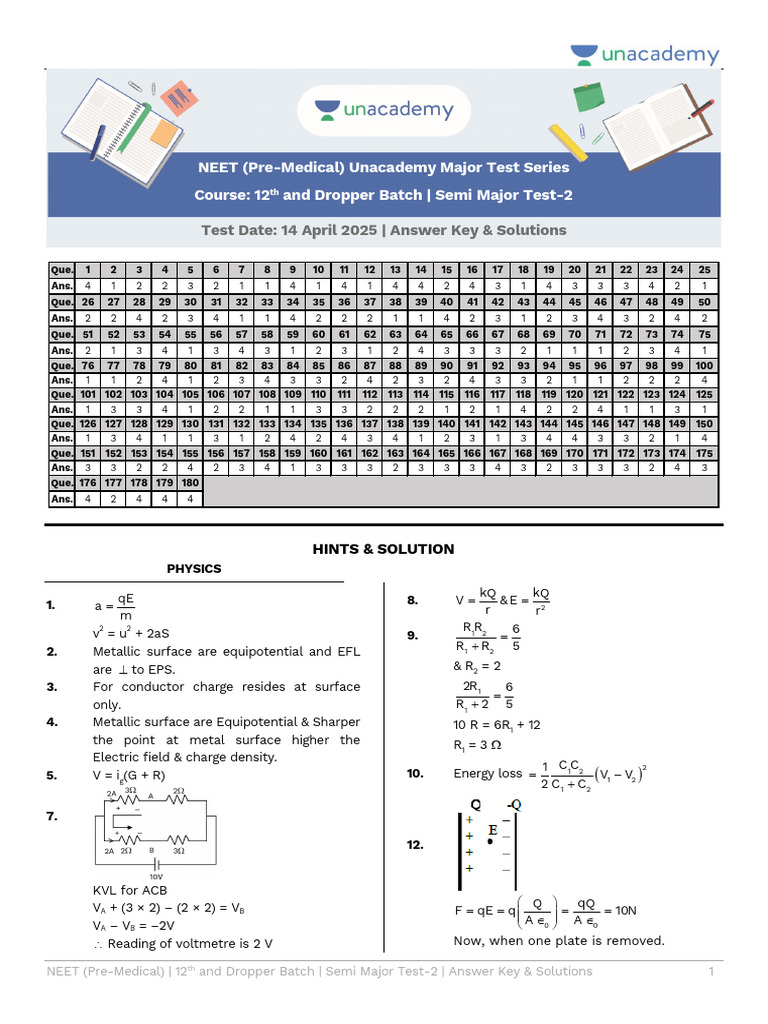 Answer Key - 12th & Dropper - 14-04-2025 | PDF | Physics | Physical Phenomena