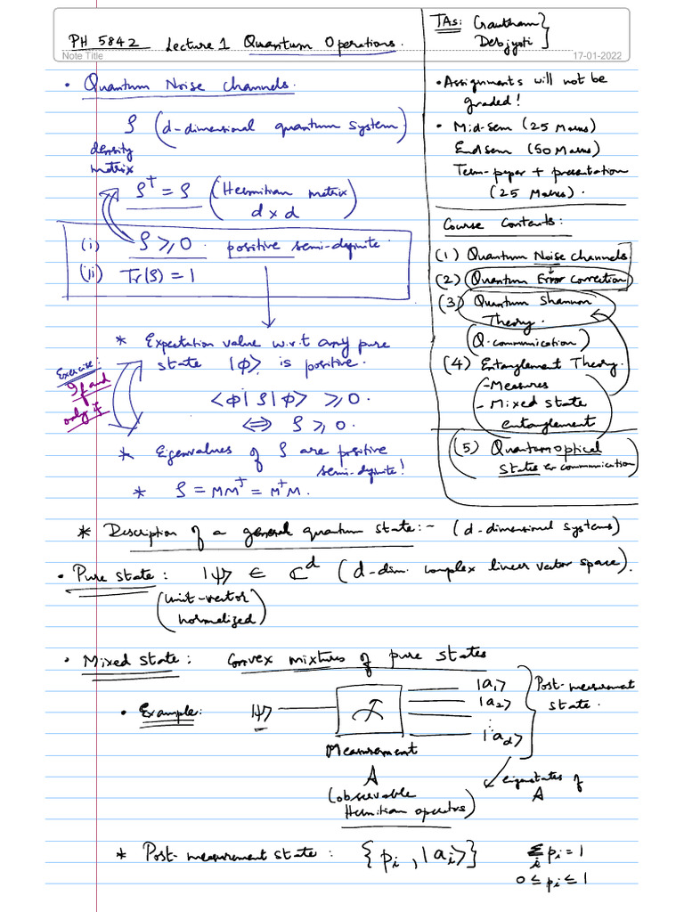 PH5842 Lec1 QOperations | PDF