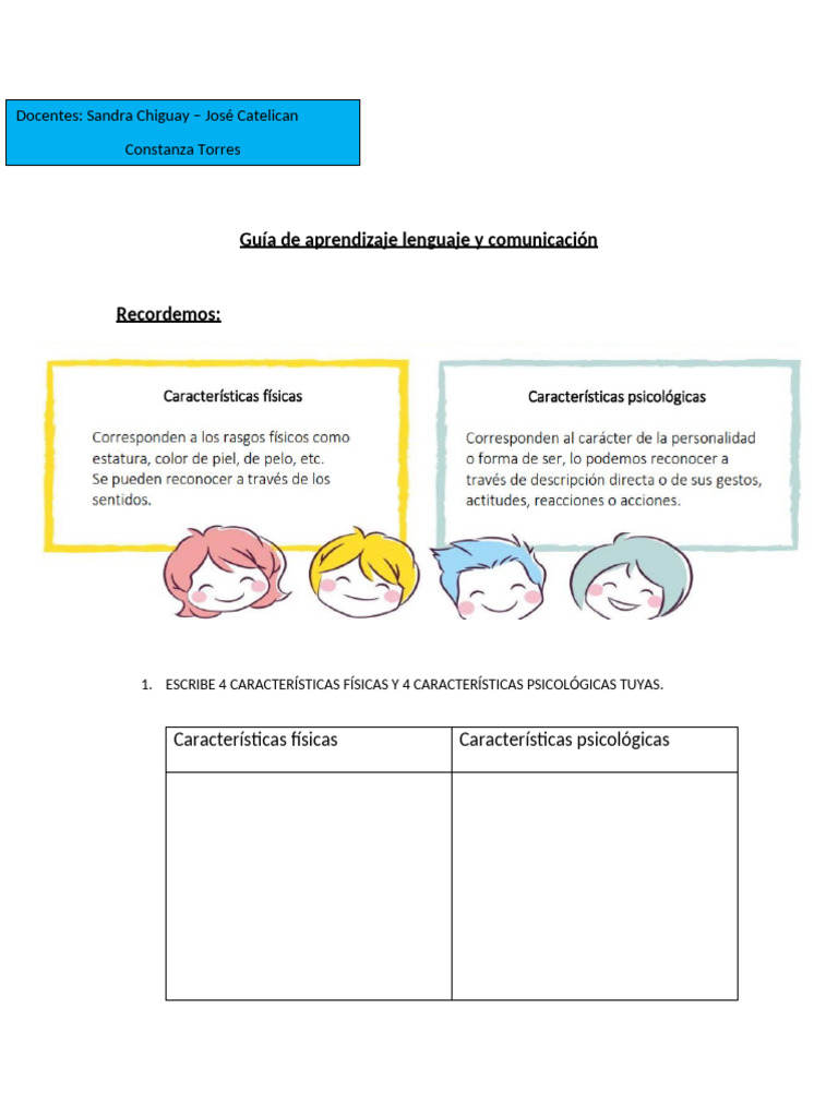 Guía de Aprendizaje Actividad 2 Caracteristicas Fisicas y Psicologicas ...
