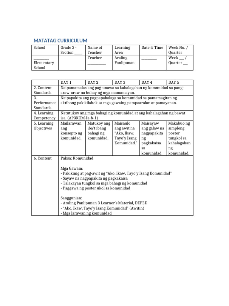 AP3 Komunidad LessonPlan MATATAG | PDF
