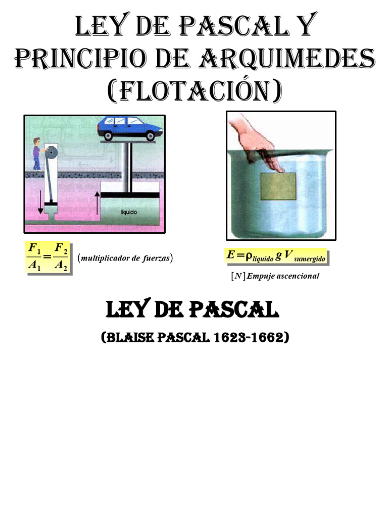 Clase 4 Ley de Pascal y Principio de Arquimedes | PDF | Pascal (Unidad ...