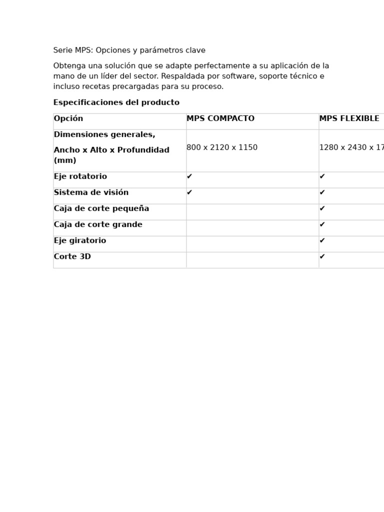 Configuraciones Manuales | PDF