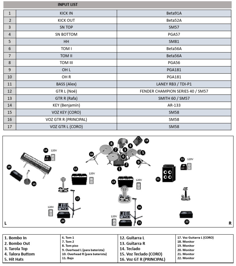 Audio Input List for Recording Session | PDF | Chess