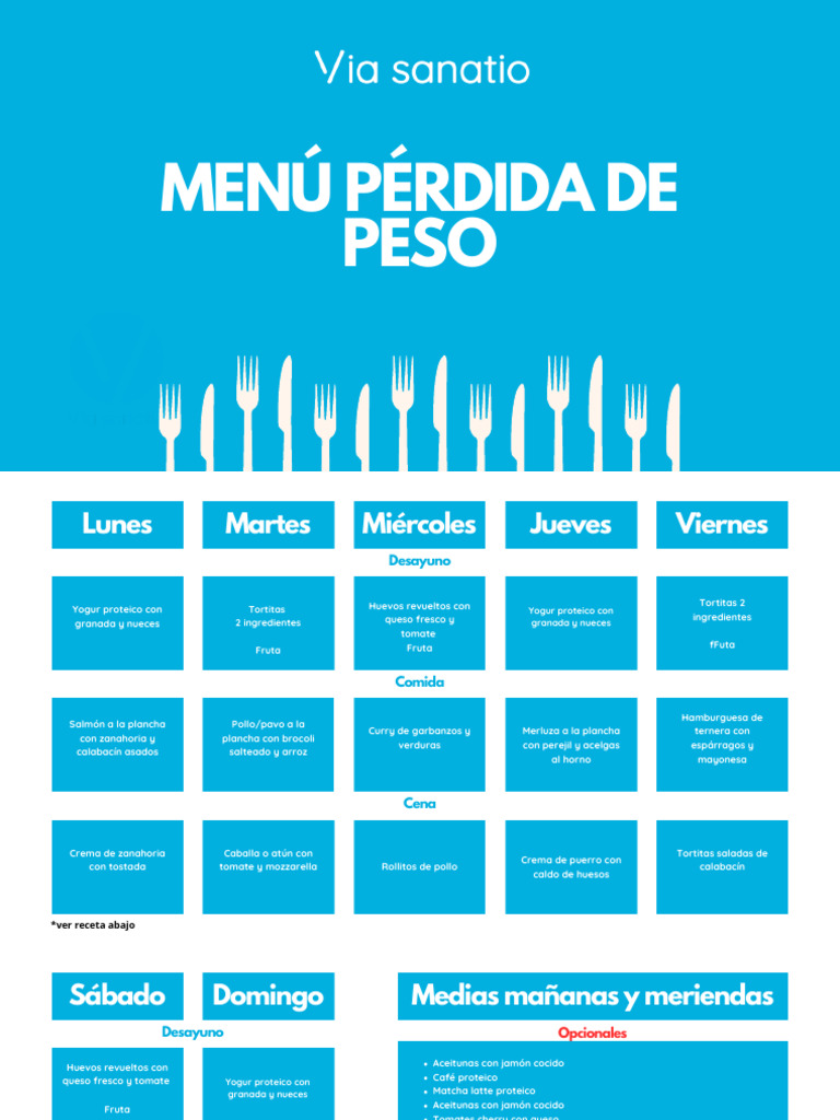 Menú Semanal para Pérdida de Peso | PDF | Tortita | Alimentos