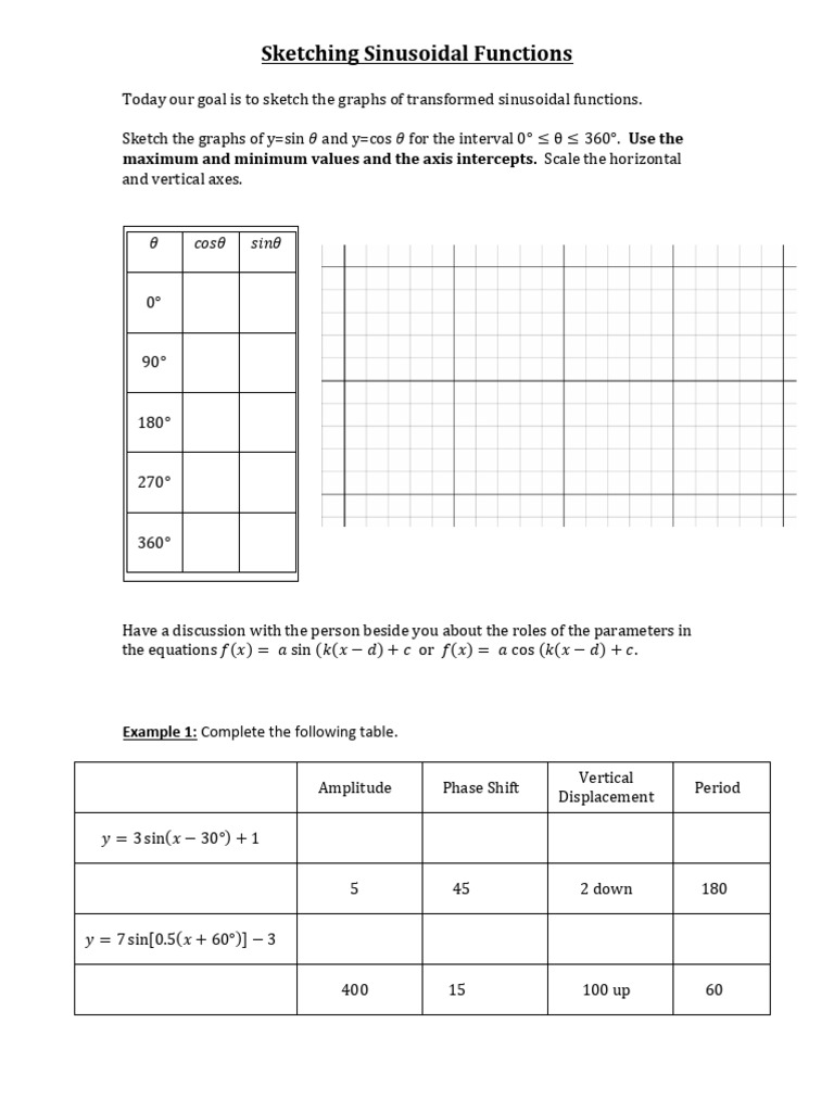 Sketching Sinusoidal Functions | PDF | Phase (Waves) | Trigonometric ...