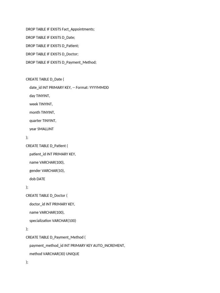 OLAP Hospital DATA BASE | PDF