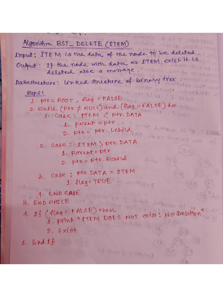 BST Deletion Final | PDF