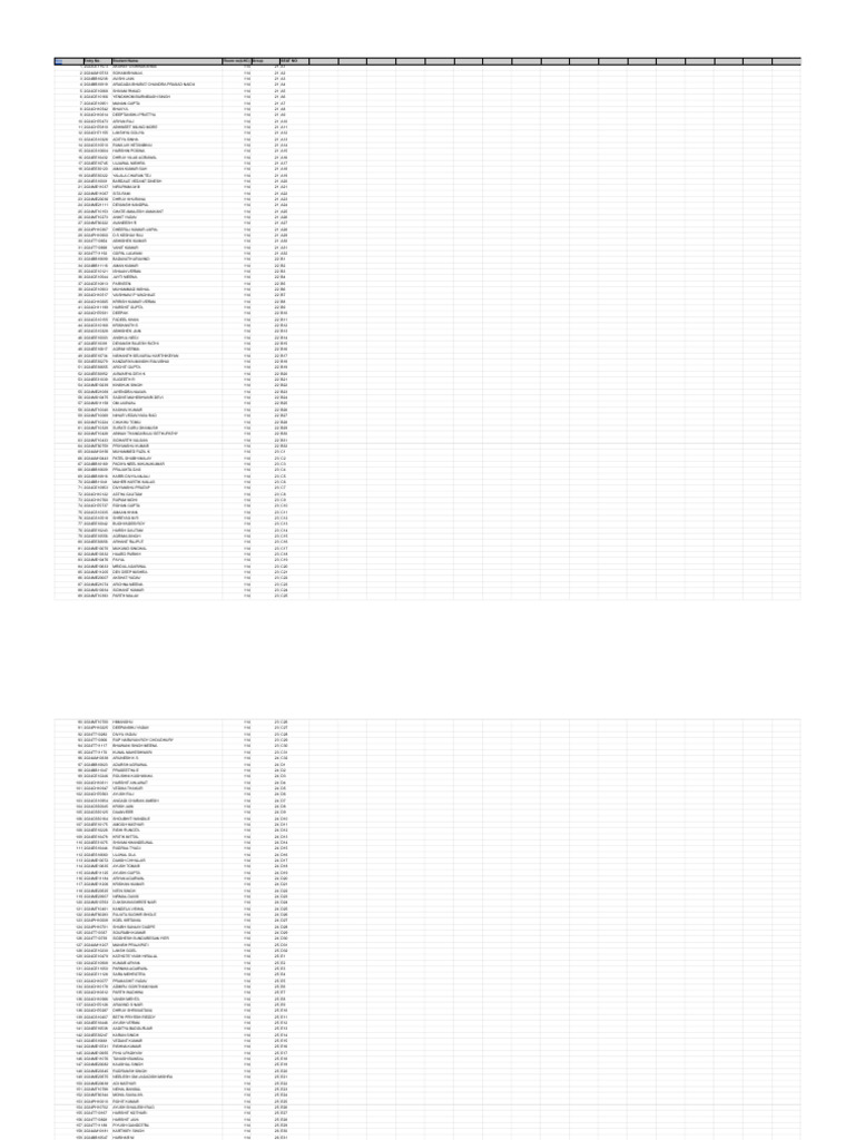 COL100 25 Seat Allocation - COL100 (Sheet1) | PDF | International ...