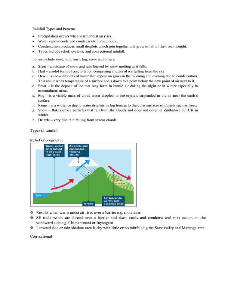 Rainfall Types To Cyclones WIP | PDF