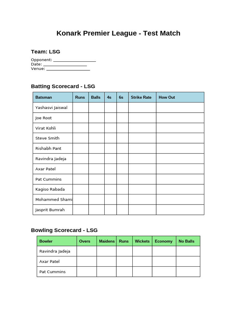 KPL_LSG_Scorecard (1) | PDF