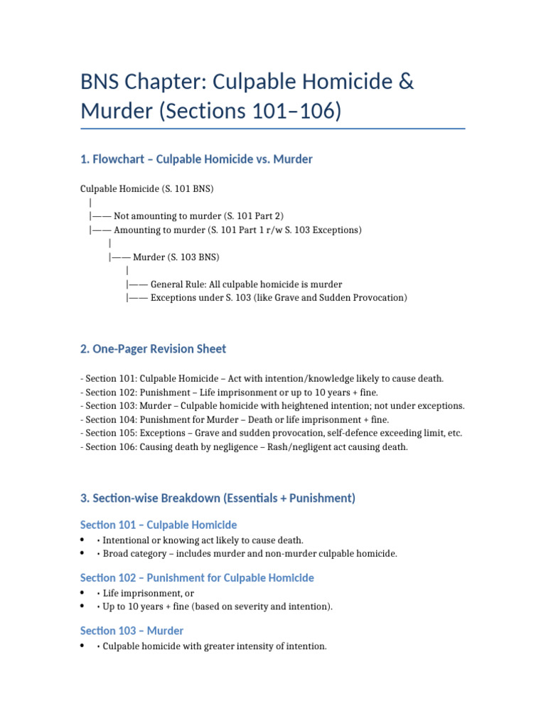 BNS Culpable Homicide and Murder | PDF | Murder | Homicide