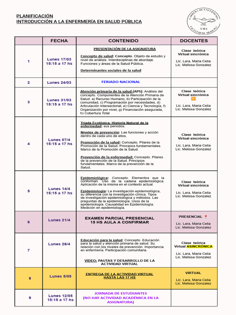 Crono Iesp TT 1er Cuatri 2025 Virtual Fmed | PDF