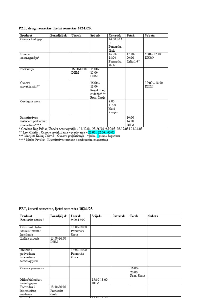 Raspored Ljetni PZT 2024-2025 | PDF