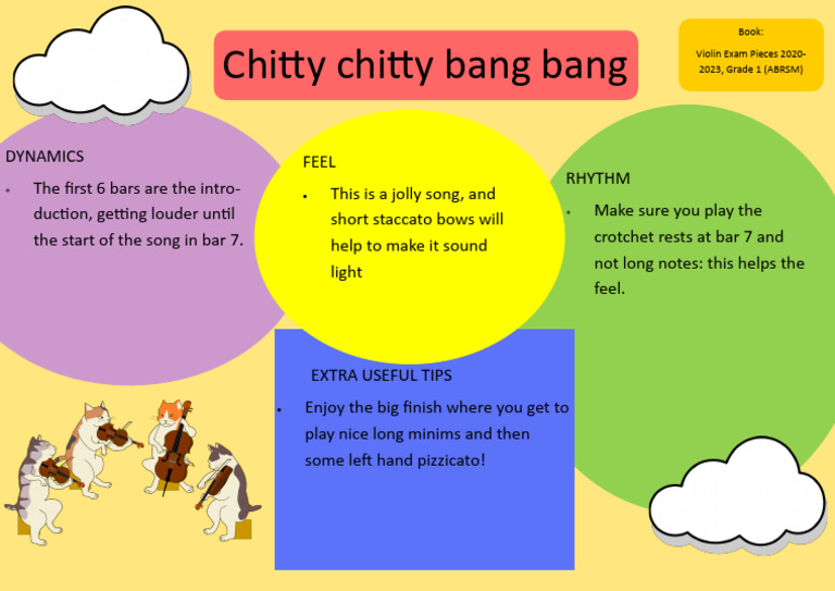 Violin Grade 1 ABRSM C3 Chitty Chitty Bang Bang | PDF