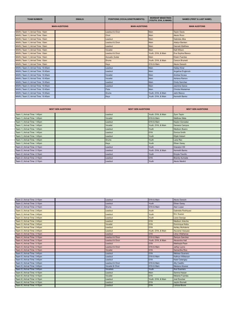 2025 Worship Auditions Teams - Google Sheets | PDF | Music Performance