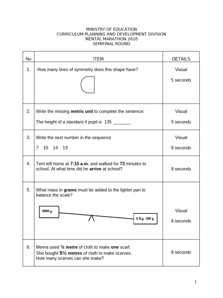 Mental Mathematics Marathon Semi-Final 2010 | PDF | Area | Geometry