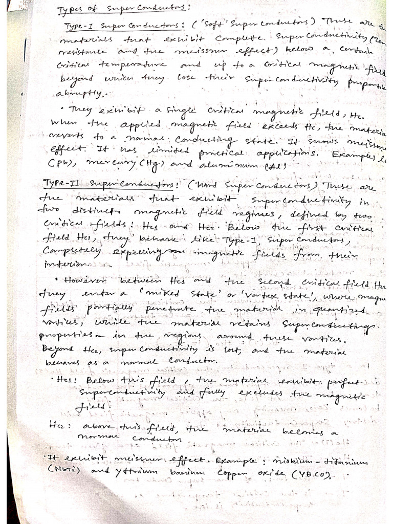 Solid State Physics | PDF