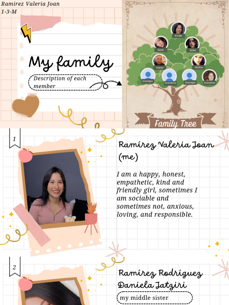 Family Member Descriptions and Traits | PDF