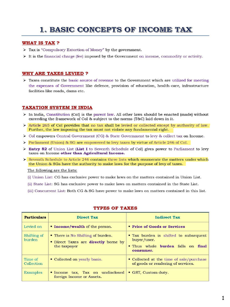 CH 1 - Basic Concepts | PDF
