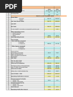 Infosys Financial Statements Mar 2024 | PDF