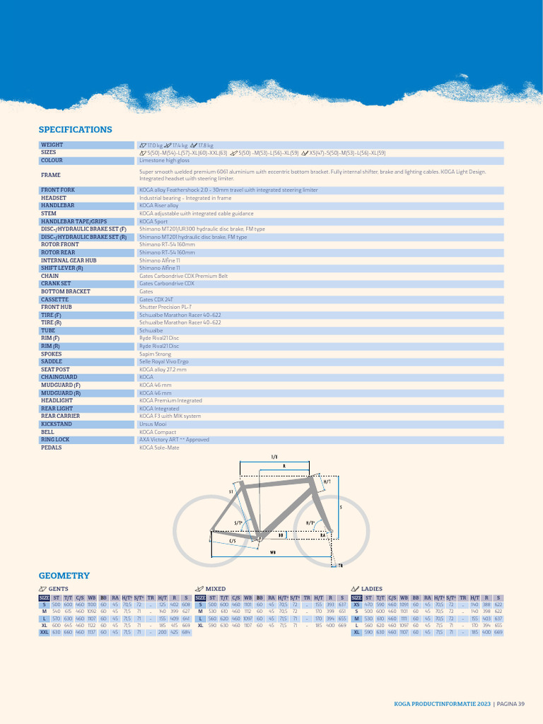Spec Sheets F3 80 Pdf