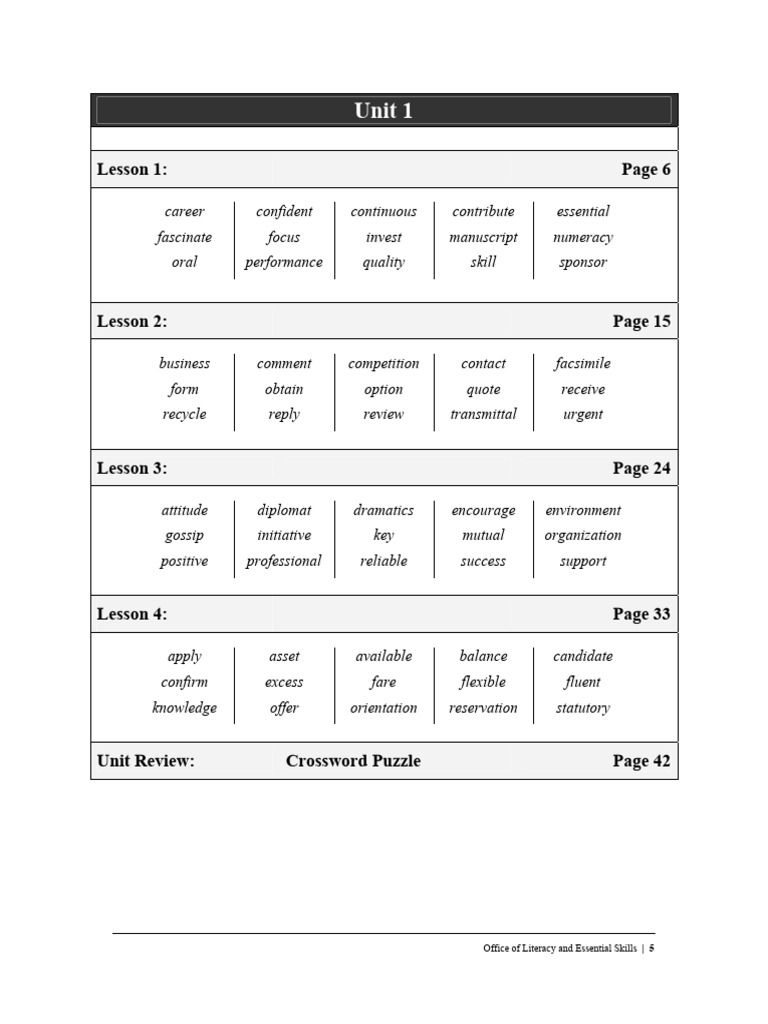 Vocabulary Building Workbook Unit 1 | PDF | General Educational ...