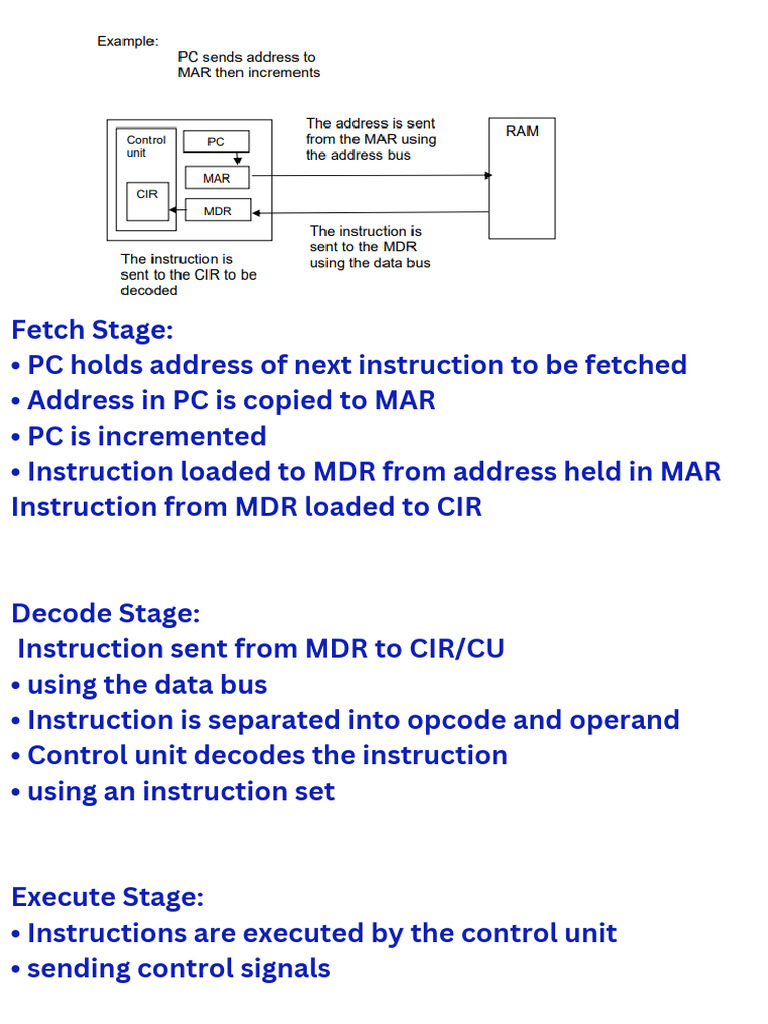 Fetch Stage - PC Holds Address of Next Instruction To Be Fetched ...