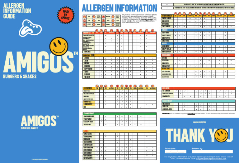 Amigos Allergen Information Guide | PDF | Hamburgers | Mustard (Condiment)