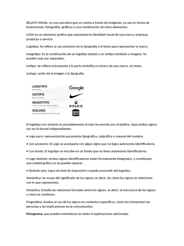 Tipos de Logos y Signos Visuales | PDF | Los símbolos | Logos