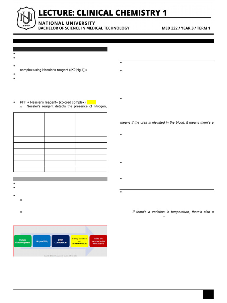 CCLEC Lesson 6 Non Protein Nitrogen and KFT | PDF | Creatinine | Kidney