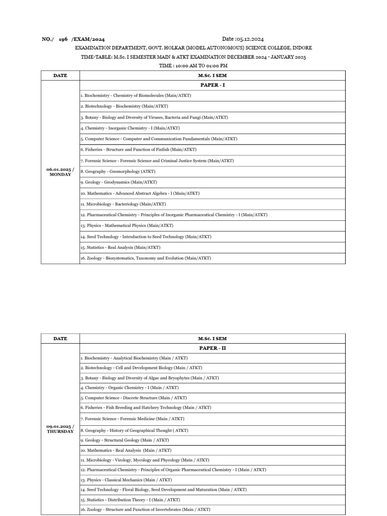 261582time-Table - M.sc. I Semester Main - Atkt Examination December 2024 - January 2025 | PDF ...