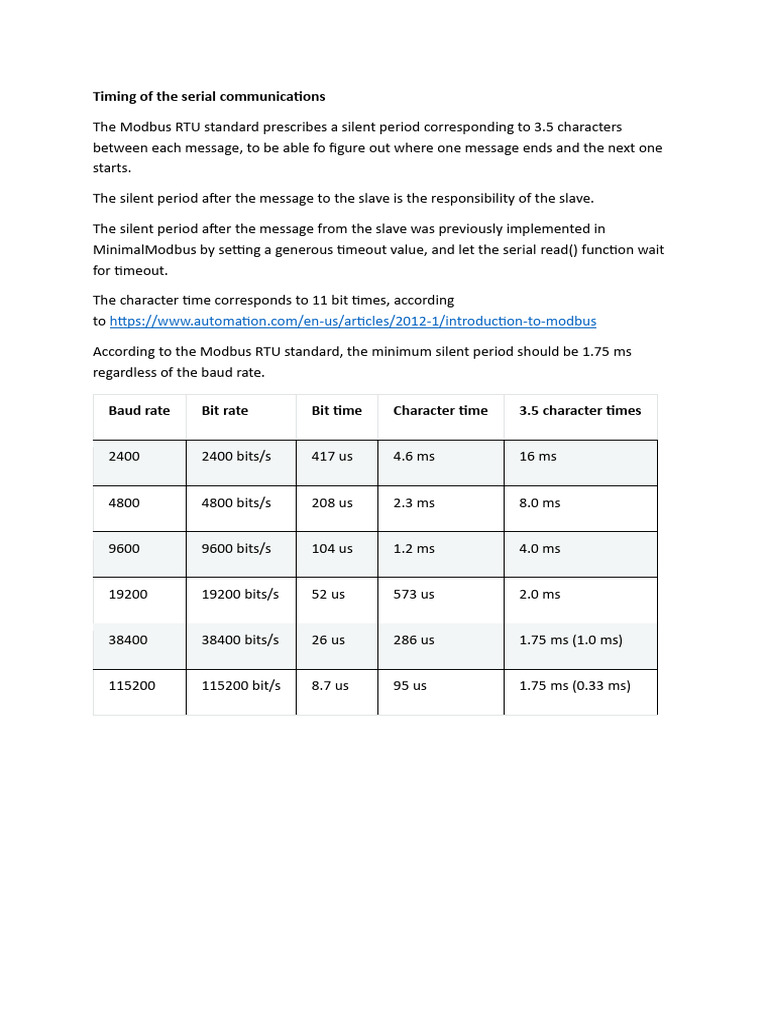 Timing of The MODBUS Serial Communications | PDF