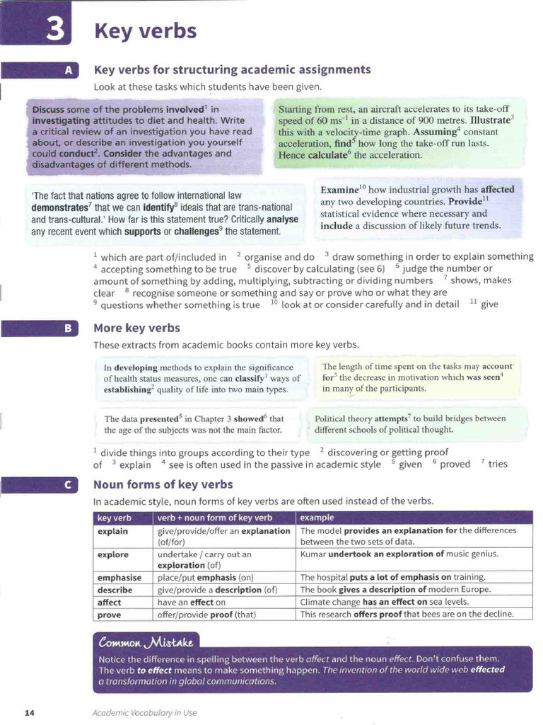 Academic Vocabulary in Use MGD | PDF | Methodology | Science
