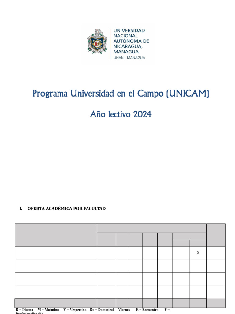 Unicam 2024 Oferta Academica 2024 | PDF | Titulo academico | Calificaciones