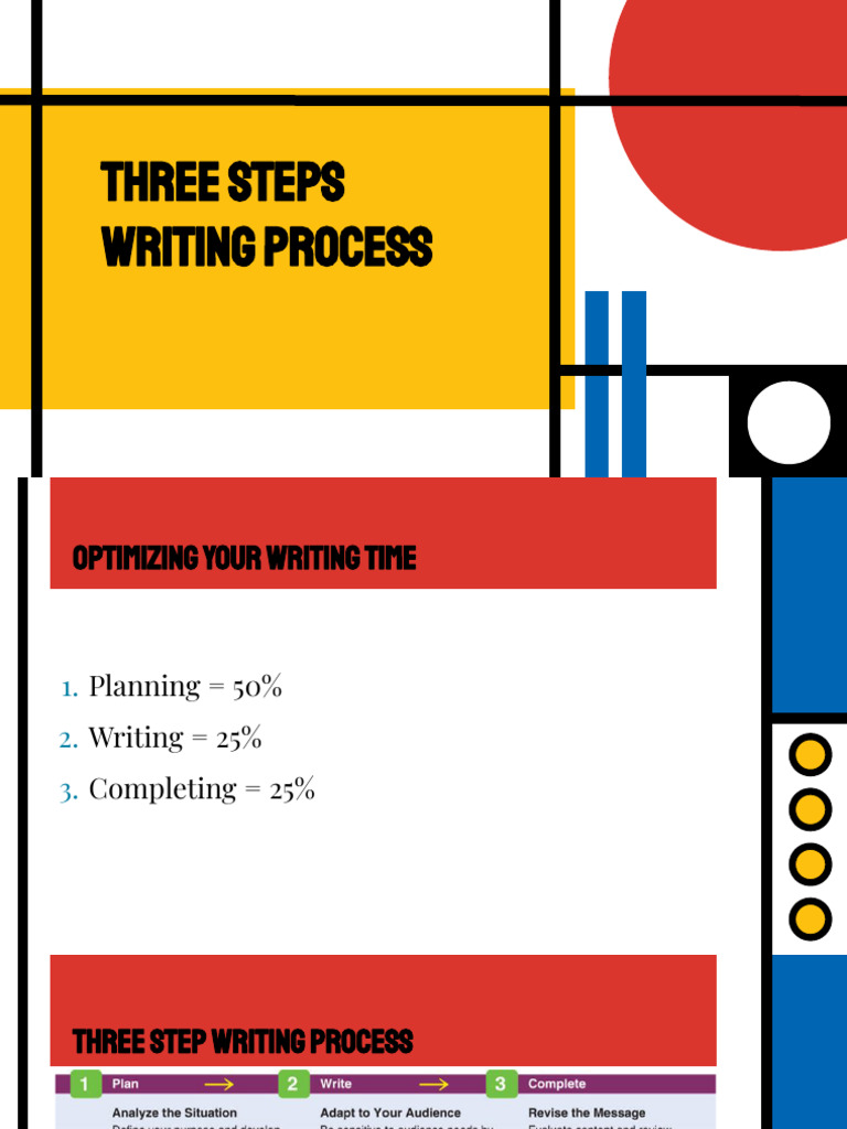 Three-Step Writing Process Guide | PDF | Information | Sentence ...