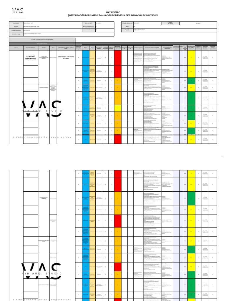 Matriz Iperc Acondicionamiento de Tienda Chamely Baby Parque La Molina 2025 - Vas | PDF