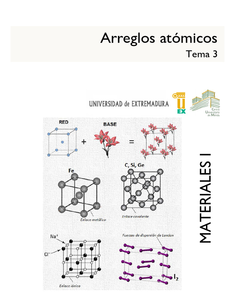 Tema 3. Arreglos Atómicos | PDF | Cristal | Sólido amorfo
