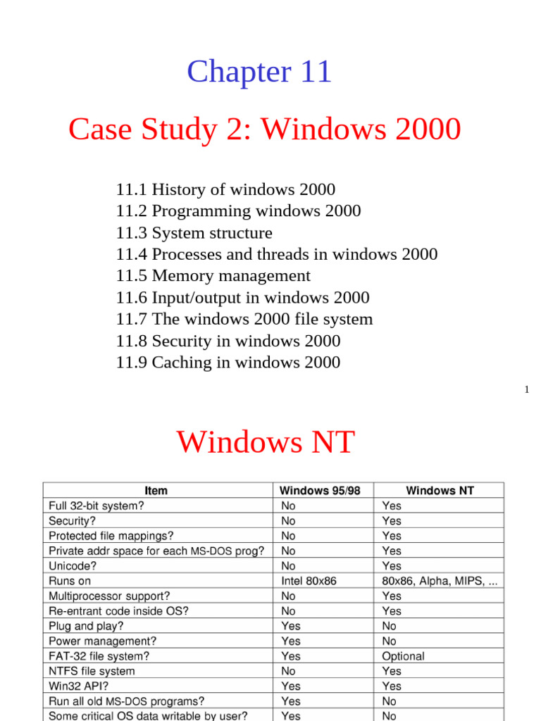 Windows 2000: System Architecture & APIs | PDF | Windows 2000 | Windows Registry