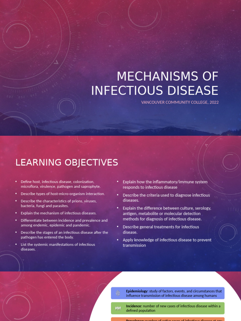 Mechanisms of infectious disease (2022) | PDF | Methicillin Resistant Staphylococcus Aureus ...