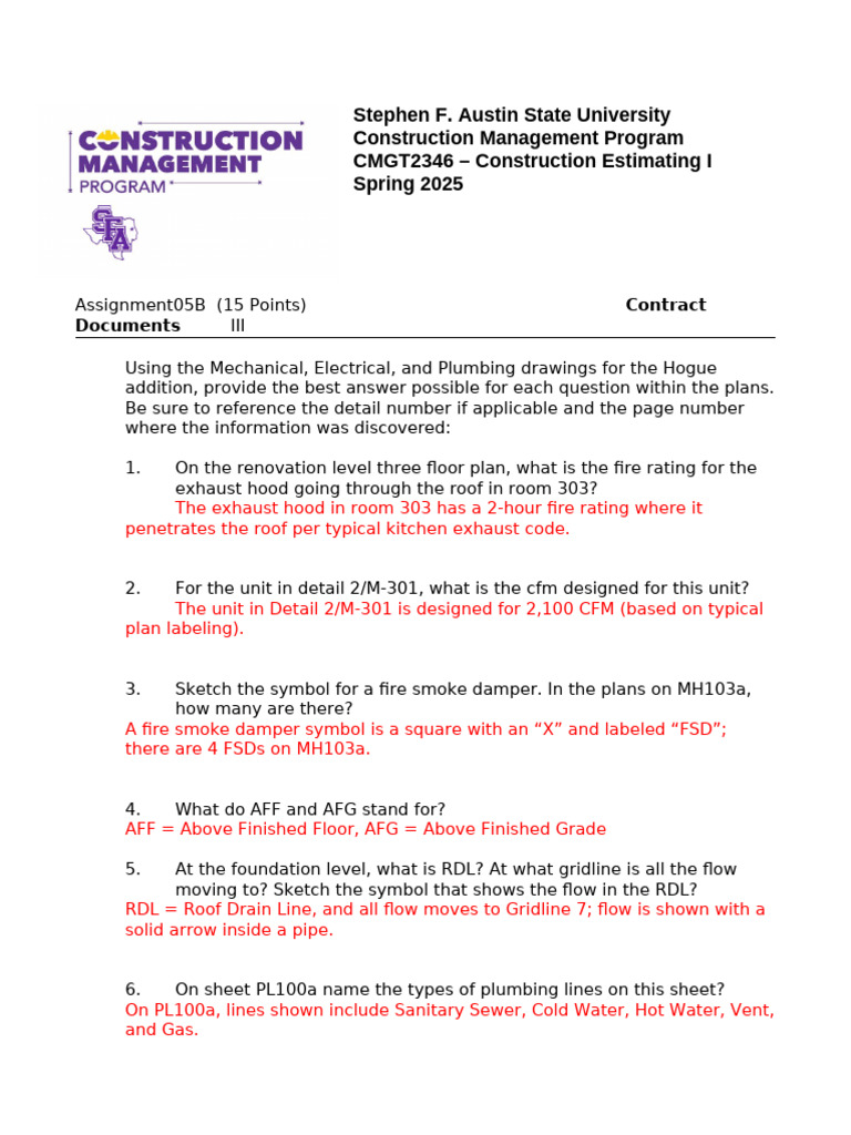 Assignment 05B - Con Docs III | PDF | Equipment | Manufactured Goods