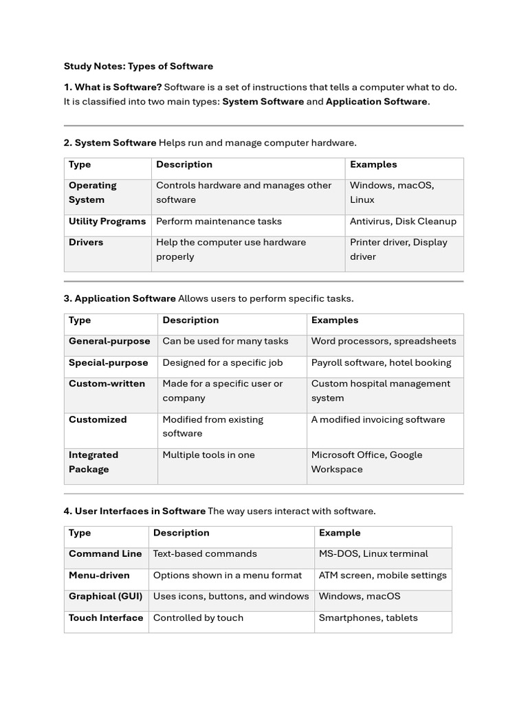 Student Handout - Software | PDF