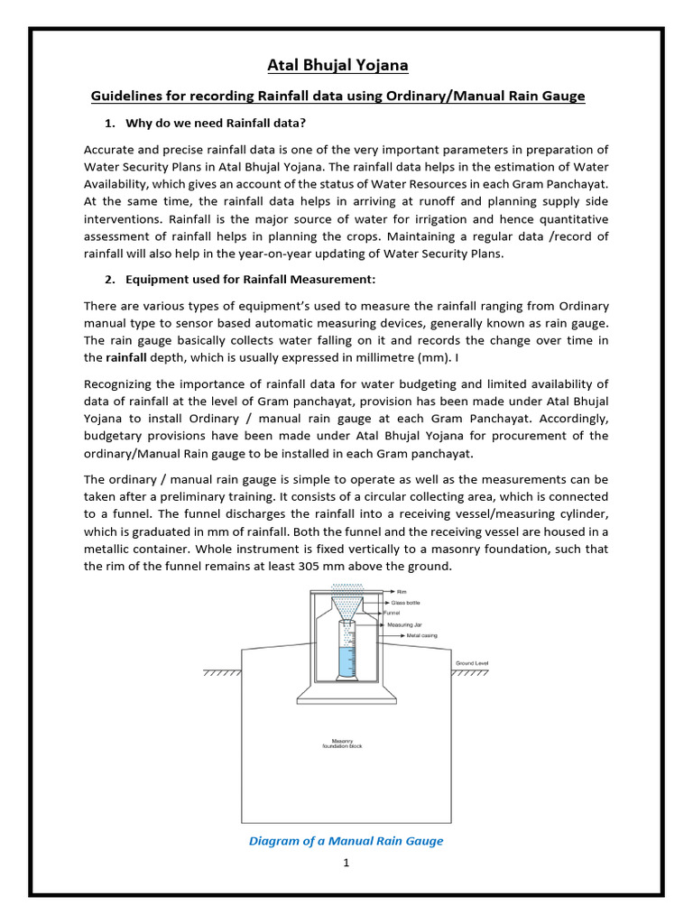 Rainfall Data Guidelines for Atal Yojana | PDF | Precipitation | Rain