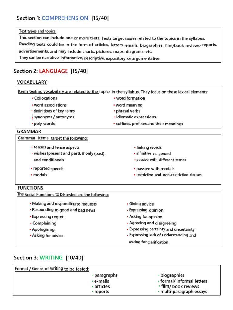 English Bac Exam Sections | PDF | Grammatical Tense | Semantics