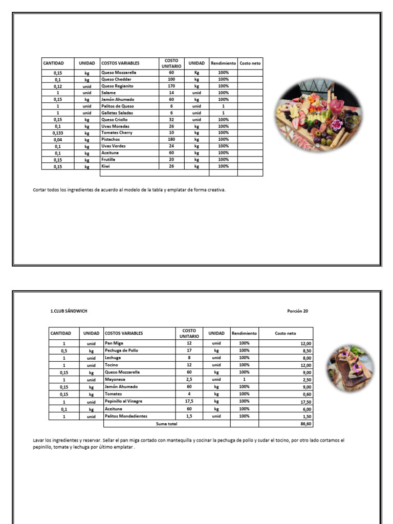 Tabla de Fiambres y Quesos Variados | PDF | Cocina | Cocina occidental