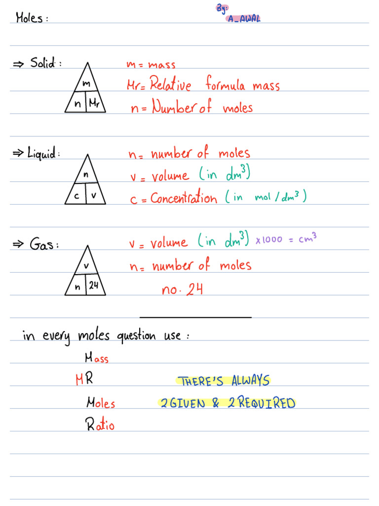 Understanding Moles in Chemistry | PDF