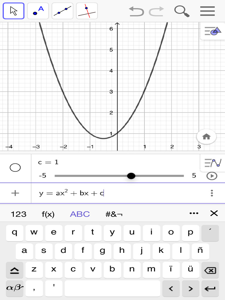 GeoGebra Clásico | PDF