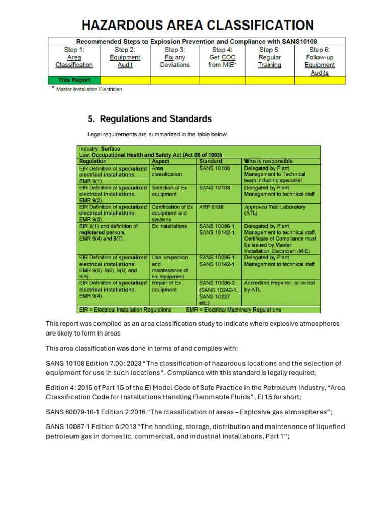 Hazardous Area Classification-Zoning of Hazardous Areas | PDF