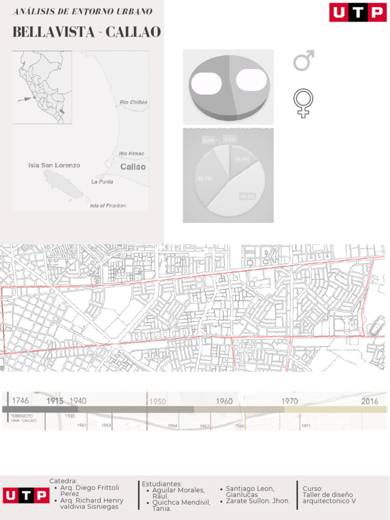 Bellavista - Lamina A1 | PDF