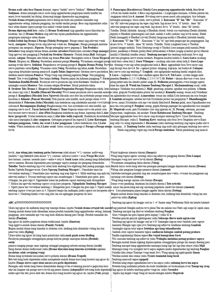 Drama Asalé Saka Basa Yunani Draomai | PDF