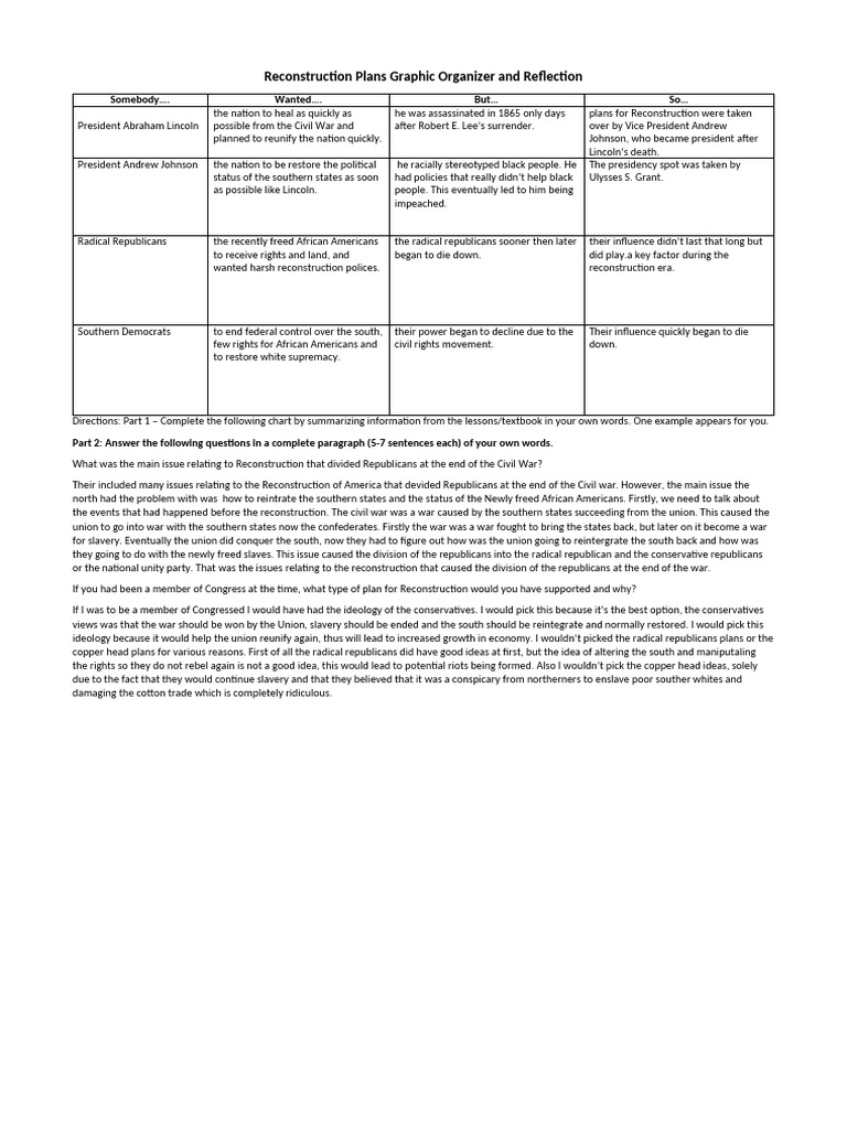 Reconstruction Plans Graphic Organizer and Reflection | PDF ...
